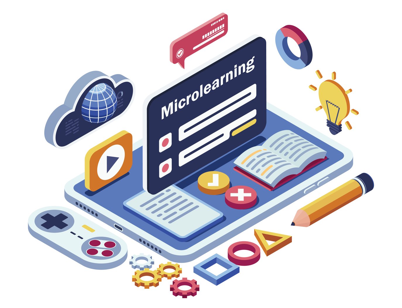 Wat is microlearning in LMS-context? | Plusport